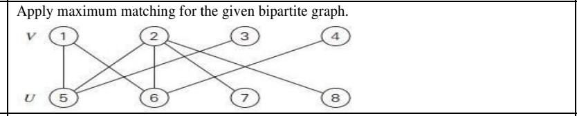 Solved Apply maximum matching for the given bipartite graph. | Chegg.com