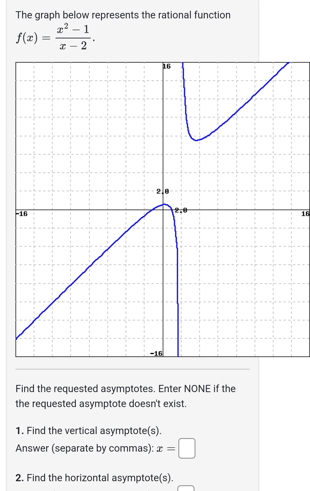 Solved The graph below represents the rational | Chegg.com