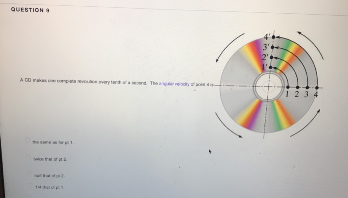 Solved QUESTION 9 A CD makes one complete revolution every | Chegg.com