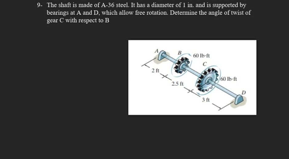 Solved The shaft is made of A- 36 steel. It has a diameter | Chegg.com