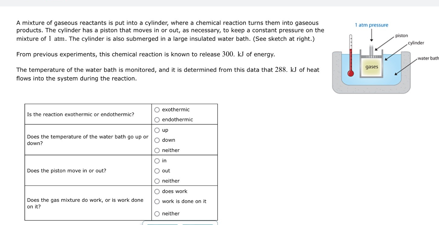 Solved A mixture of gaseous reactants is put into a | Chegg.com