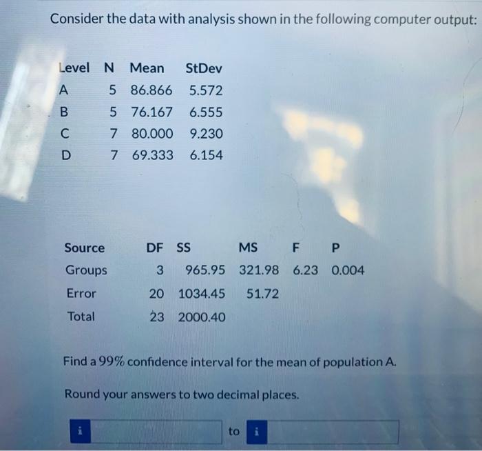 Solved Consider the data with analysis shown in the | Chegg.com