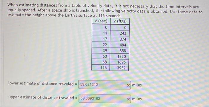 Solved When estimating distances from a table of velocity | Chegg.com