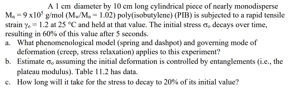 Solved A 1cm ﻿diameter by 10cm ﻿long cylindrical piece of | Chegg.com