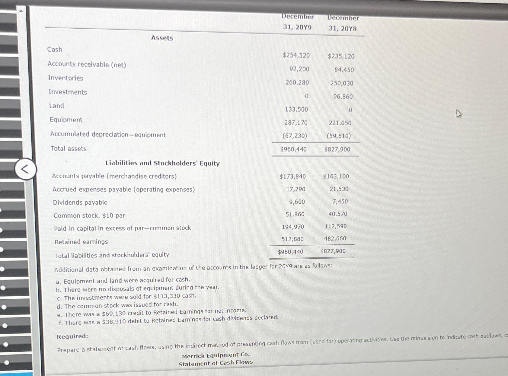 Solved AssetsCashAccounts receivable | Chegg.com
