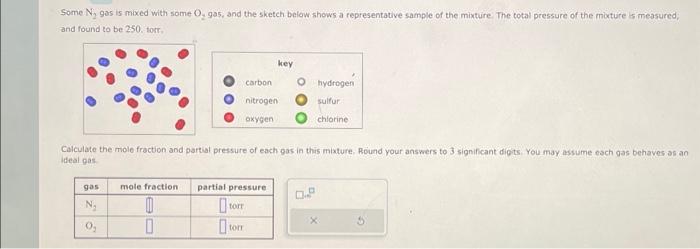 Solved Some N2 gas is mixed with some O2 gas, and the sketch | Chegg.com