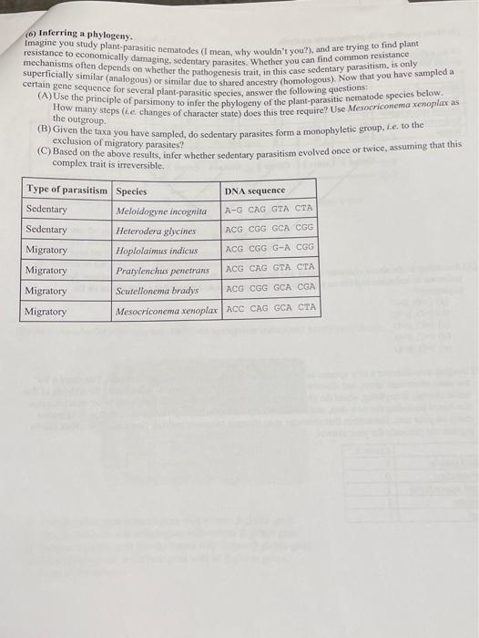 the outgroup (6) Inferring a phylogeny. Imagine you | Chegg.com