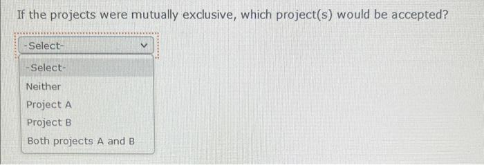 Solved thancterntios smiar to the fum's nveage penject. | Chegg.com