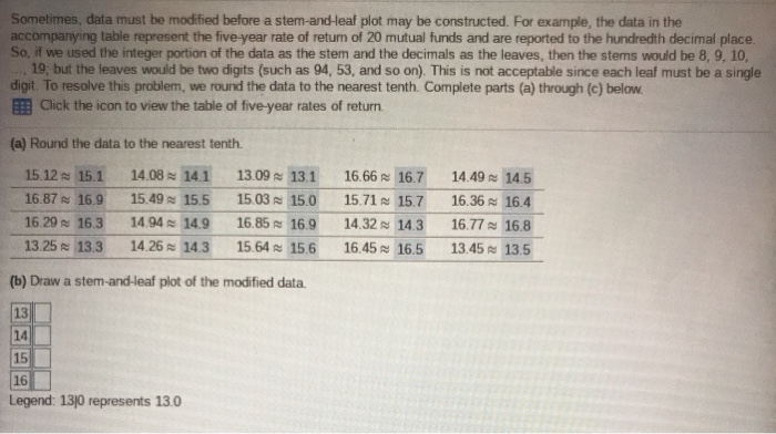 Solved Sometimes, data must be modified before a | Chegg.com