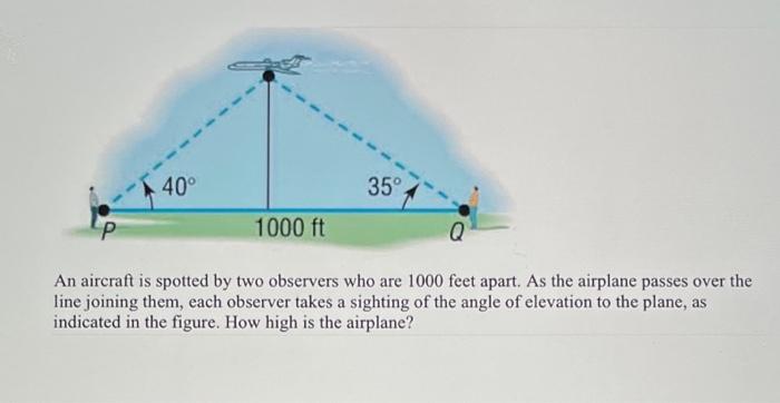 Solved An aircraft is spotted by two observers who are 1000 | Chegg.com