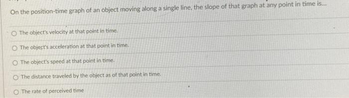 Solved On the position-time graph of an object moving along | Chegg.com