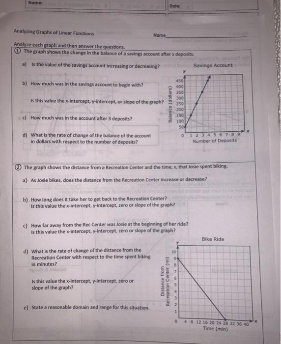 Solved Linear Functions: Key Features in Real-World Contexts | Chegg.com