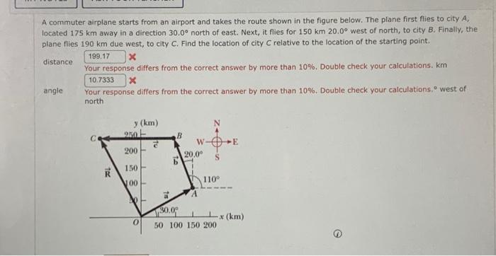 Solved A commuter airplane starts from an airport and takes | Chegg.com