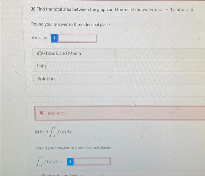 Solved (b) Find the total area between the graph and the | Chegg.com