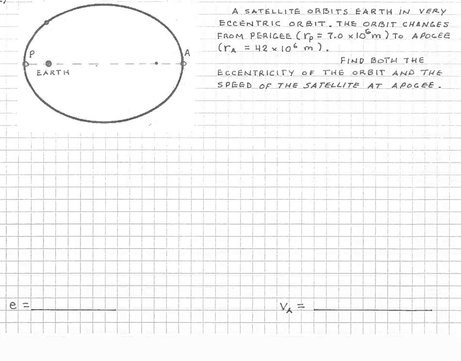 Solved Р A A SATELLITE ORBITS EARTH IN VERY ECCENTRIC ORBIT. | Chegg.com