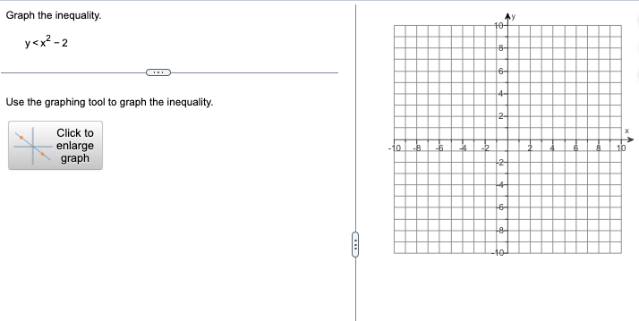 Solved Graph the inequality.yUse the graphing tool to ﻿graph | Chegg.com