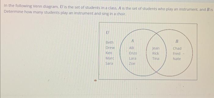 In the following Venn diagram, U is the set of | Chegg.com