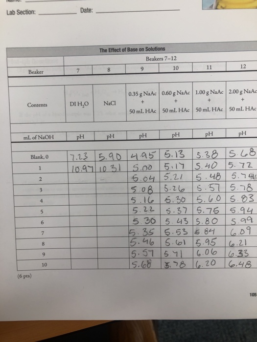 Solved Lab Section: Date: NOTE: You must show your work for | Chegg.com