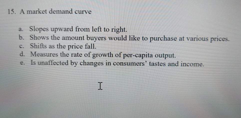Solved 15. A market demand curve a. Slopes upward from left | Chegg.com