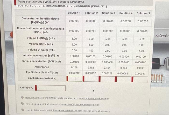 Solved Verify your average equilibrium constant caiculation. | Chegg.com