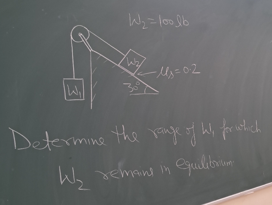 Solved Determine the range of wi for which W2 ﻿remains in | Chegg.com