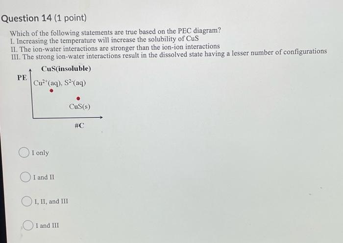 Solved Question 14 (1 point) Which of the following | Chegg.com