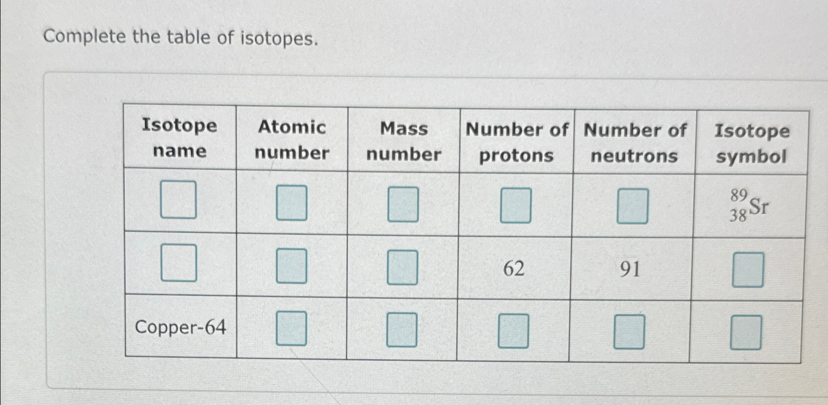Solved Complete the table of | Chegg.com