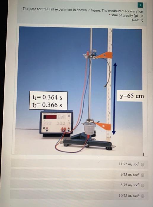 Solved The data for free fall experiment is shown in figure. | Chegg.com