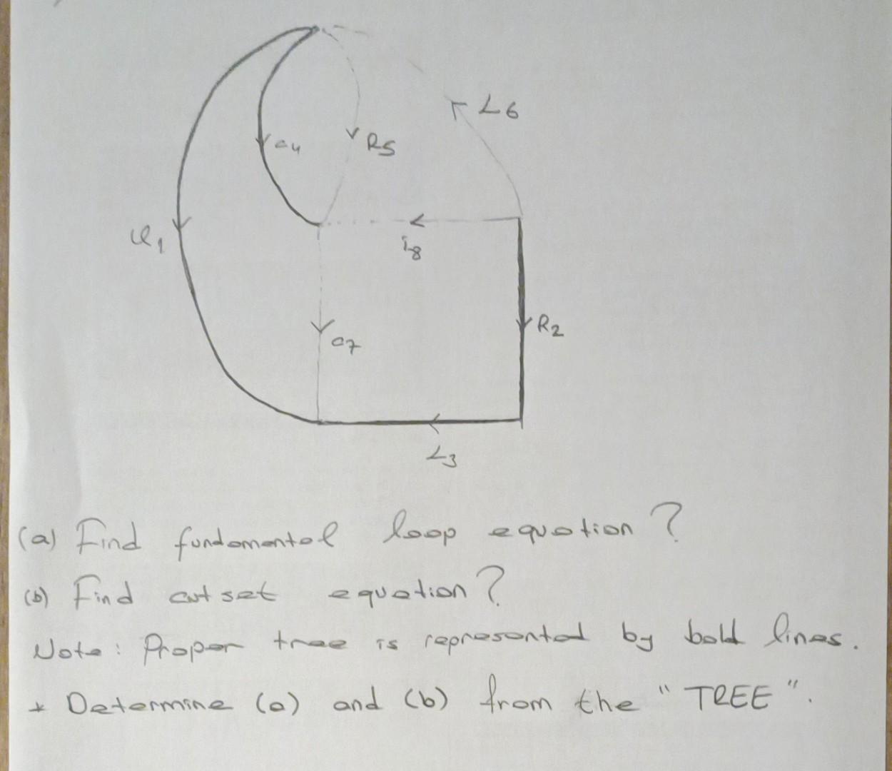 Solved Obtain fundamental Koop and cutset equation from | Chegg.com