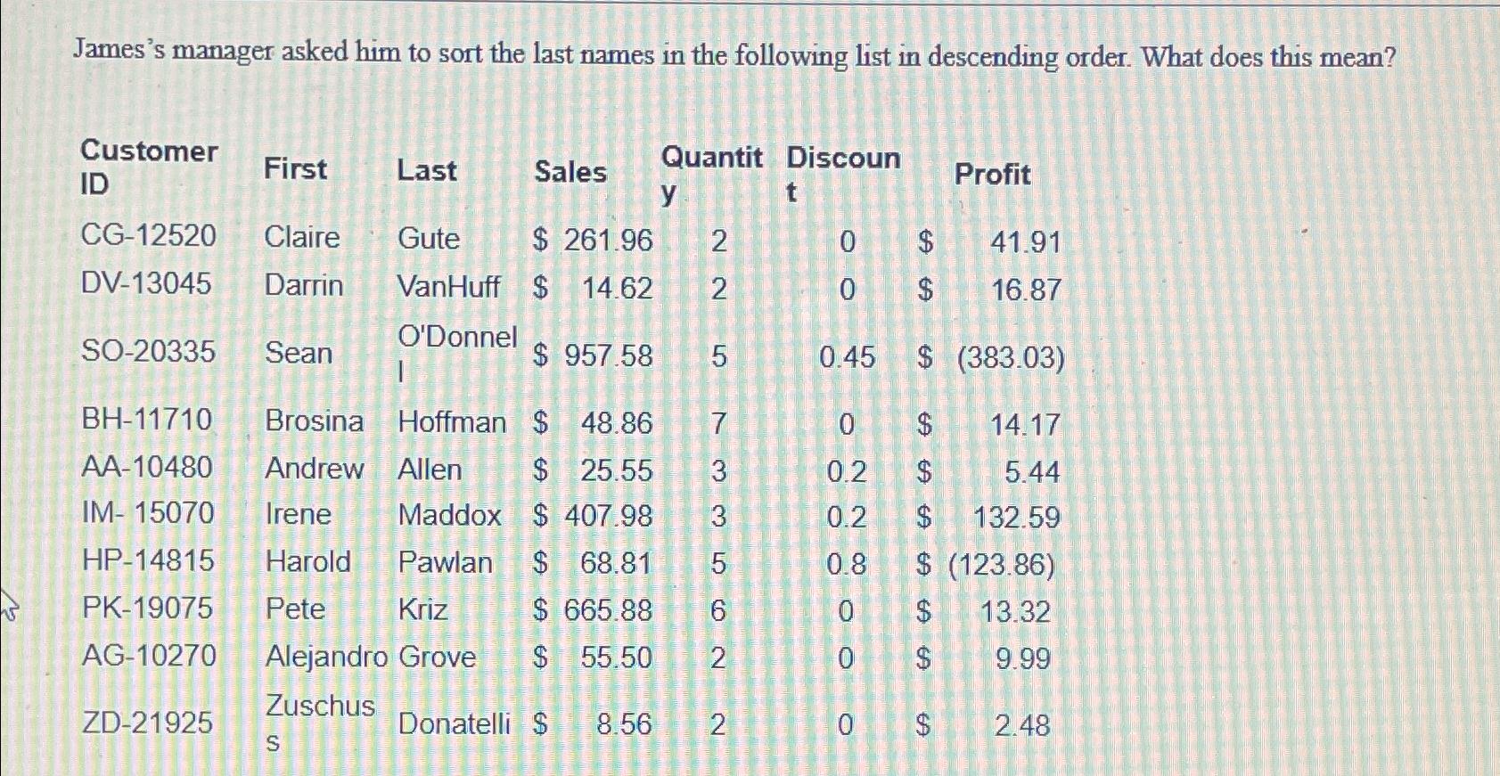 Solved James's manager asked him to sort the last names in | Chegg.com