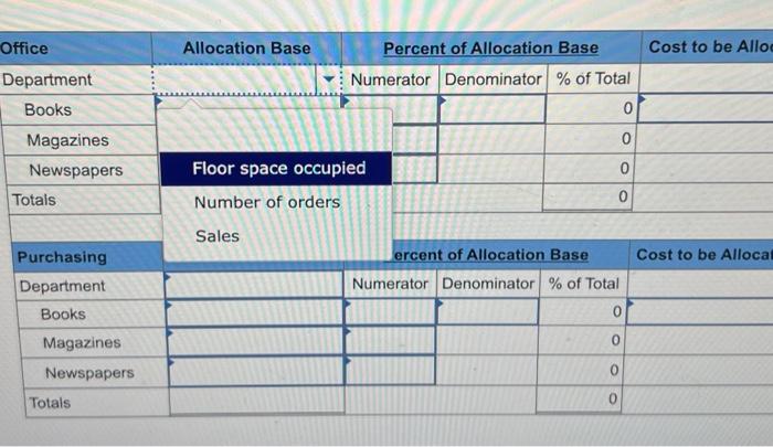 Solved Exercise 22 3 Algo Service Department Expenses 