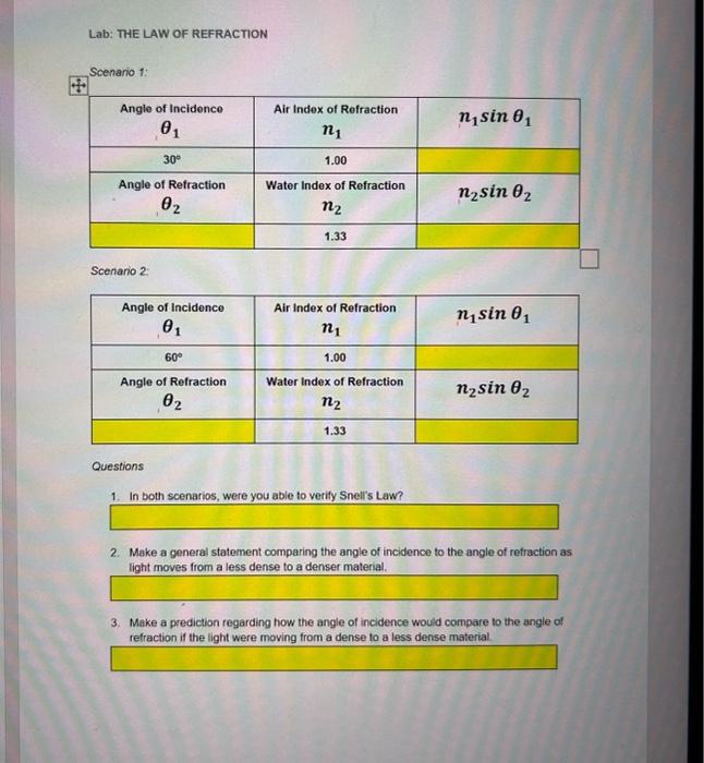 Solved Background As light travels from one medium to | Chegg.com