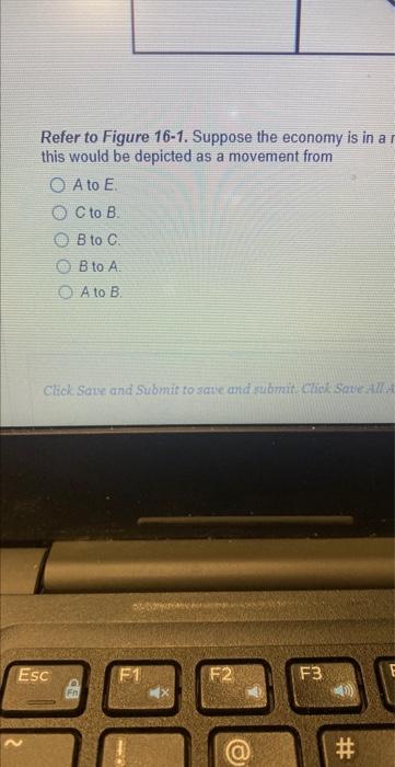 Solved Suppose the economy is in a recession and | Chegg.com