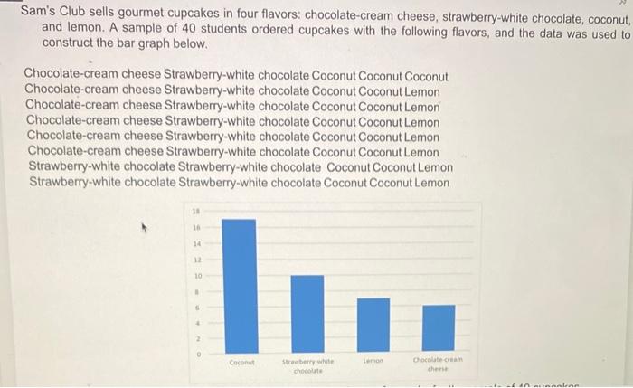 Solved Sam's Club sells gourmet cupcakes in four flavors: | Chegg.com