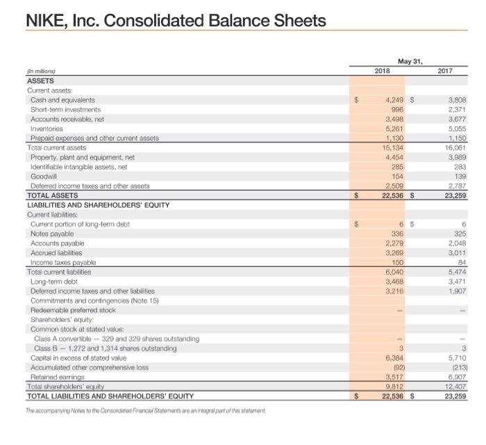 Solved NIKE, Inc. Consolidated Statements of IncomeNIKE, | Chegg.com