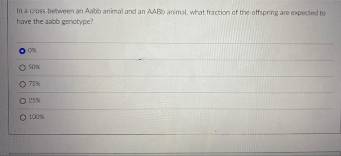 Solved In a cross between an Aabb animal and an AABb animal, | Chegg.com