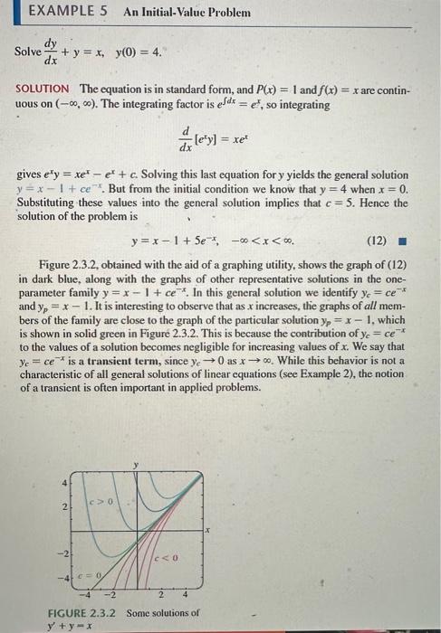 Solved Reread the discussion following example 5. (Image | Chegg.com