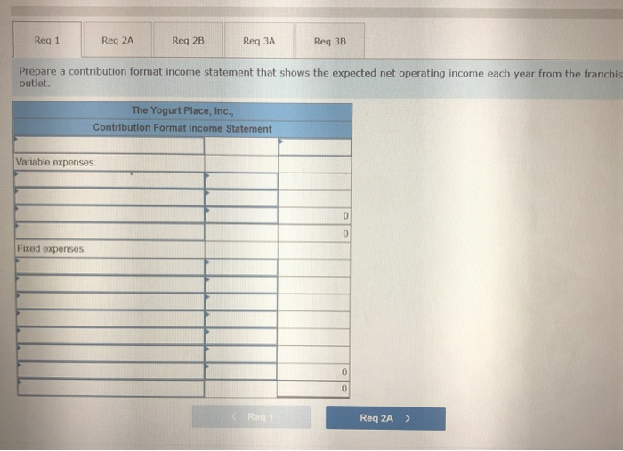 Solved Problem 7-19 (Algo) Simple Rate of Return; Payback | Chegg.com