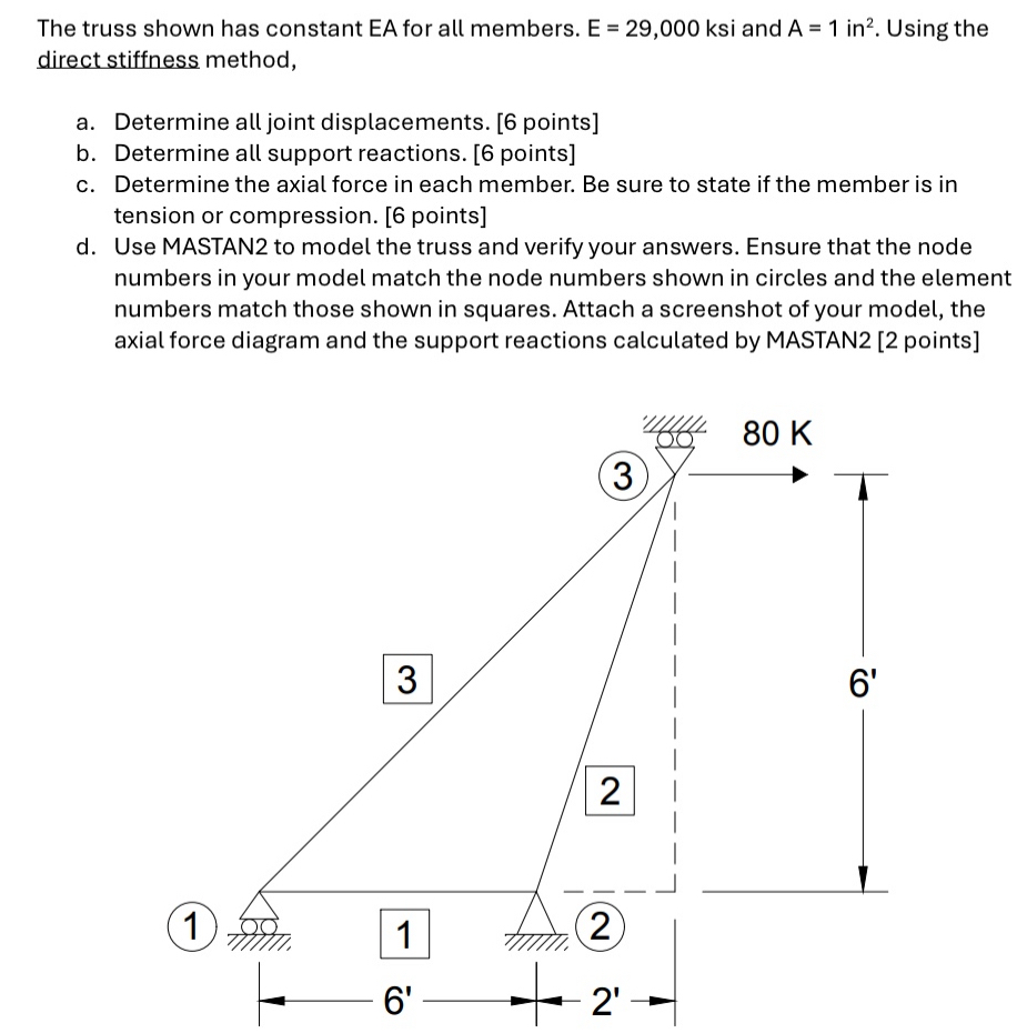 Solved The truss shown has constant EA for all members. | Chegg.com