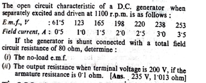 The open circuit characteristic of a D.C. ﻿generator | Chegg.com