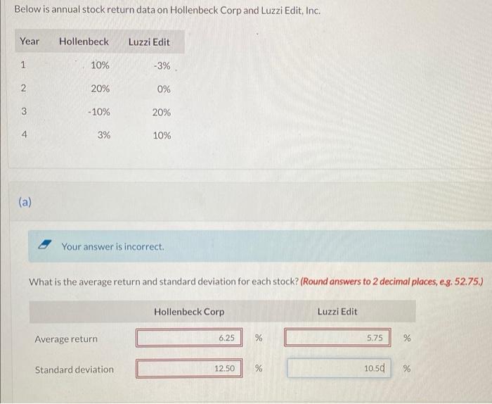 solved-below-is-annual-stock-return-data-on-hollenbeck-corp-chegg