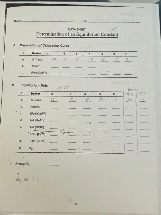Solved Name TA DATA SHEET Determination of an Equilibrium | Chegg.com