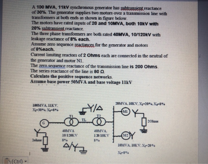 Solved A 100 MVA, 11KV synchronous generator has | Chegg.com