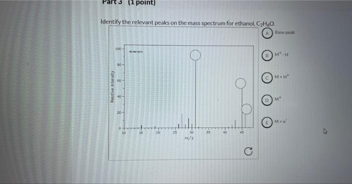 Solved The electron ionization (EI) mass spectrum for | Chegg.com