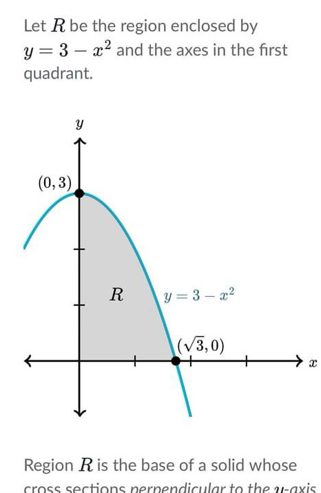 Let R ﻿be the region enclosed by y=3-x2 ﻿and the axes | Chegg.com