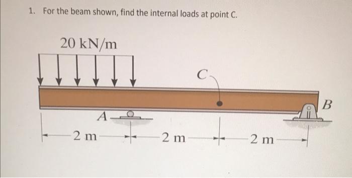 Solved 1. For the beam shown, find the internal loads at | Chegg.com