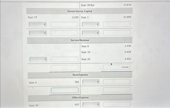 Solved Close the ledger. (Post entries in the income summary | Chegg.com