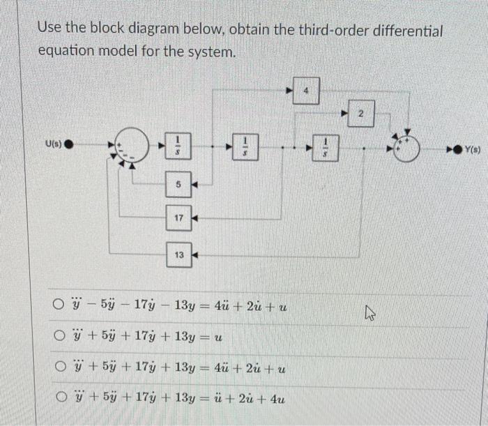 Solved Use the block diagram below, obtain the third-order | Chegg.com