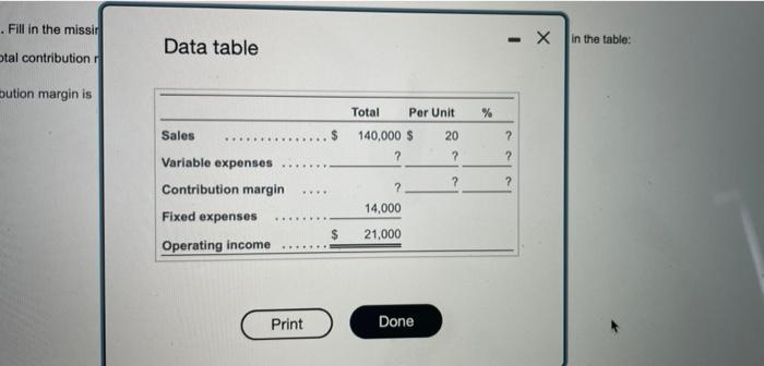 Solved 1. Fill in the missing numbers in the table. Use the | Chegg.com