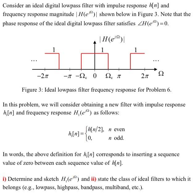Solved Consider an ideal digital lowpass filter with impulse | Chegg.com